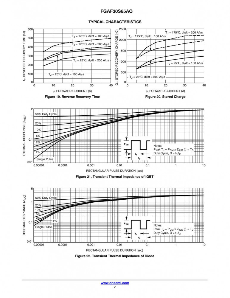 FGAF30S65AQ datasheet page 7