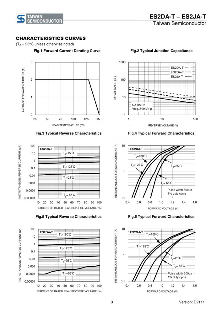 ES2DA-T datasheet page 3