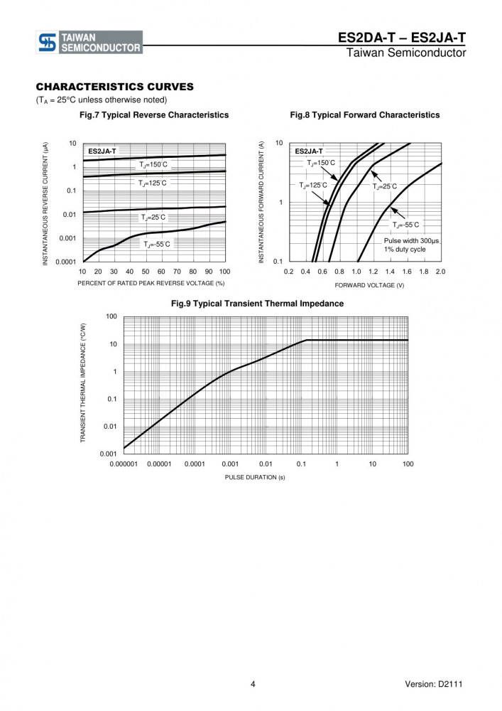 ES2DA-T datasheet page 4