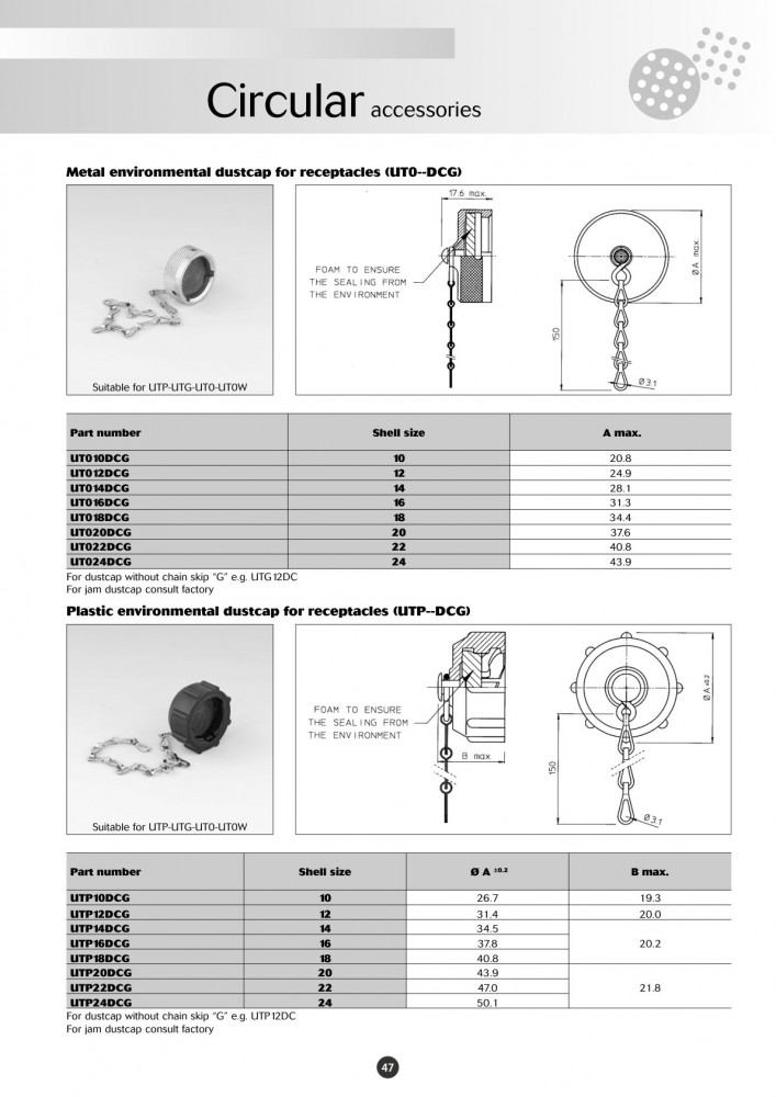EATON circular accessories documentation page 7