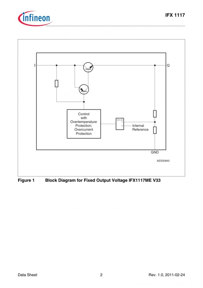 IFX1117ME V datasheet page 2