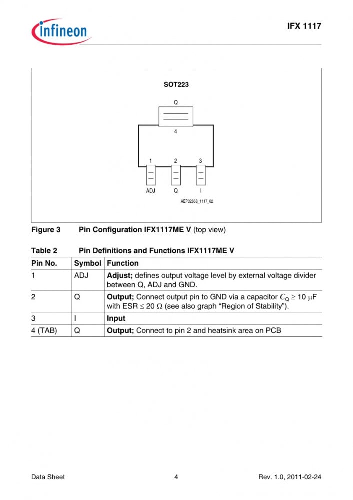 IFX1117ME V datasheet page 4