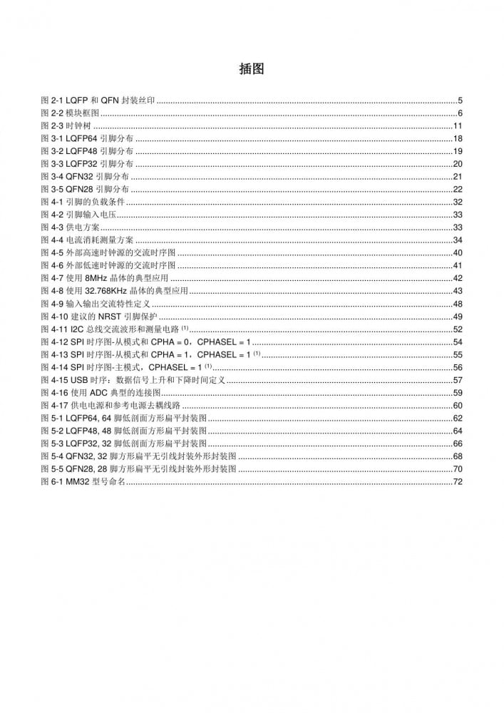 Datasheet page 6