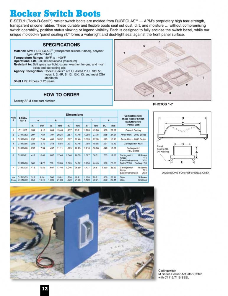 APM Hexseal 1113/75 technical document preview