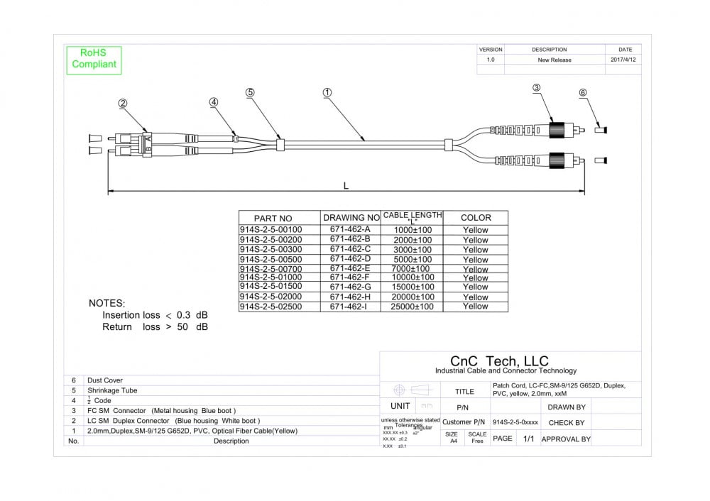 CNC Tech 914S-2-5-01000 technical document preview