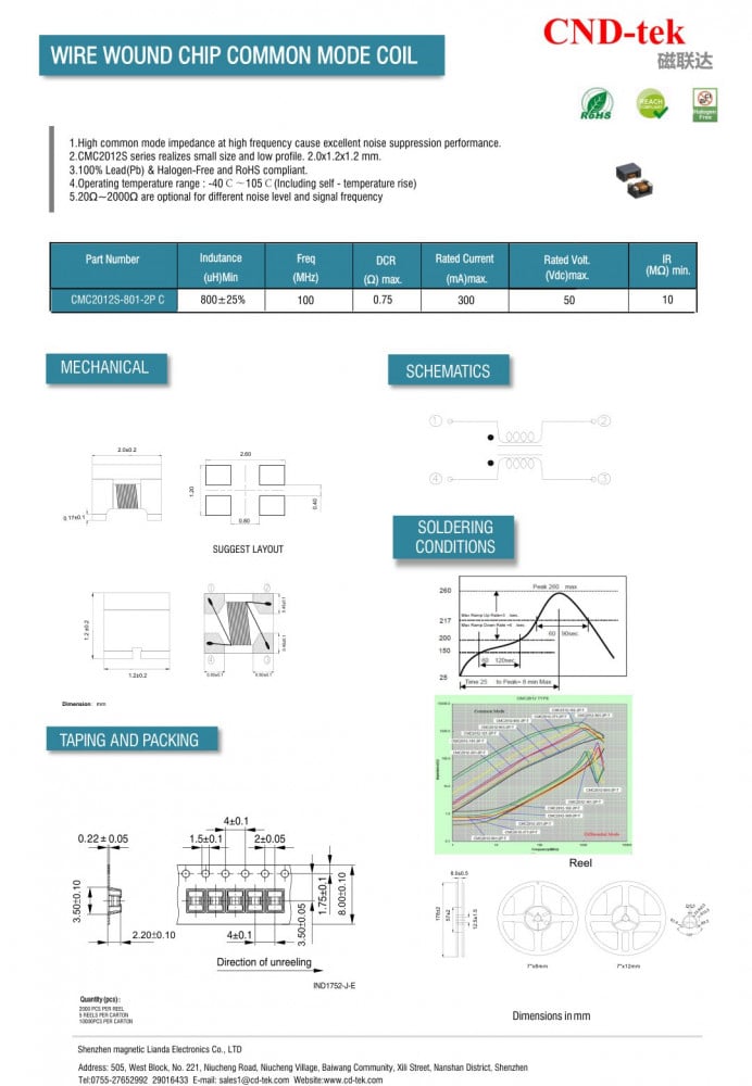 CMC2012S 801 2P C technical document page
