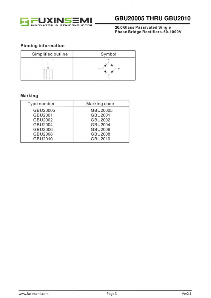 GBU2010 technical document page 3