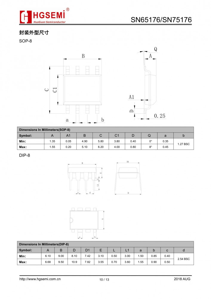 SN75176N datasheet page 10