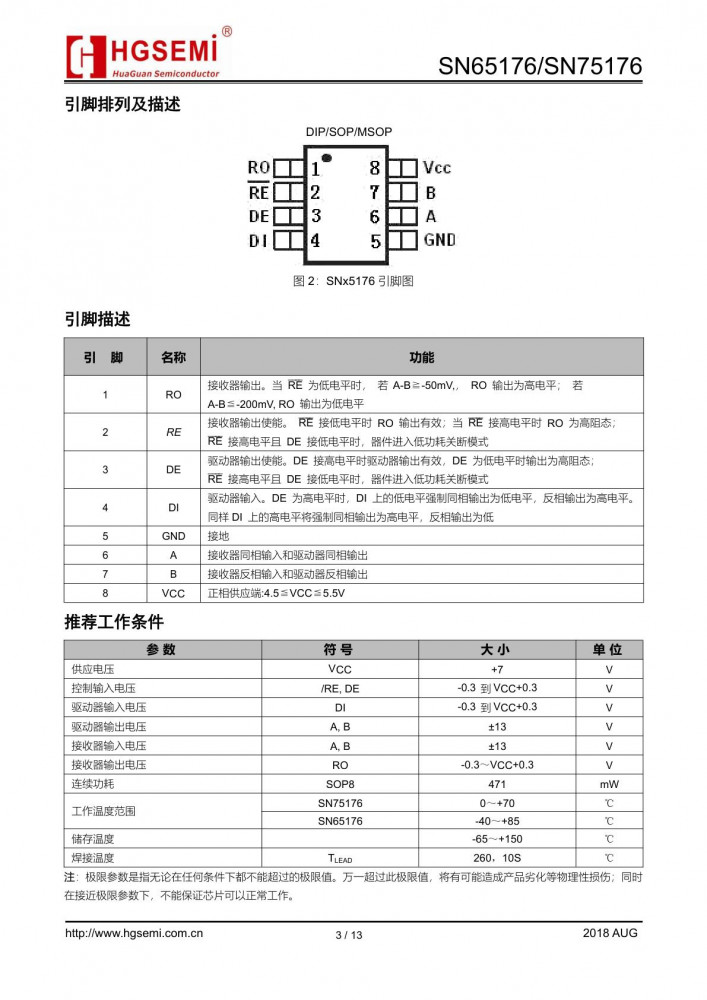 SN75176N datasheet page 3