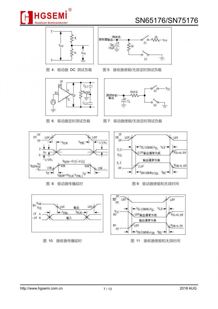 SN75176N datasheet page 7