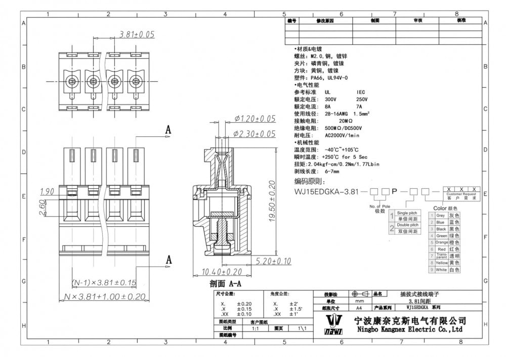 KANGNEX WJ15EDGKA series 3.81 mm product drawing