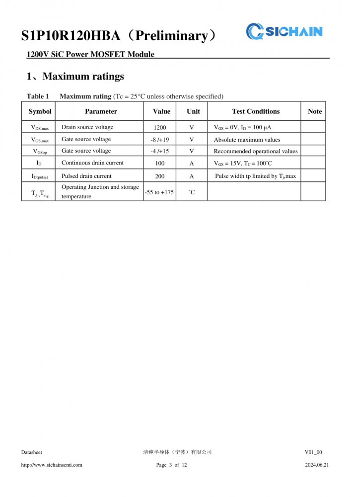 S1P20R170SSE-A datasheet page 3