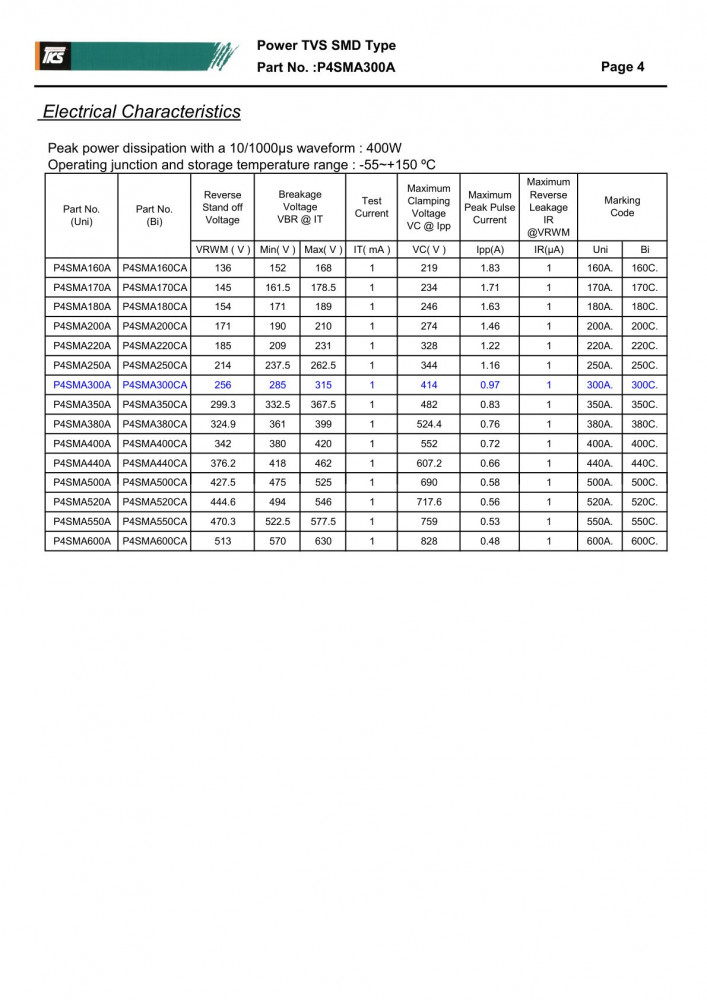 P4SMA300A datasheet page 7