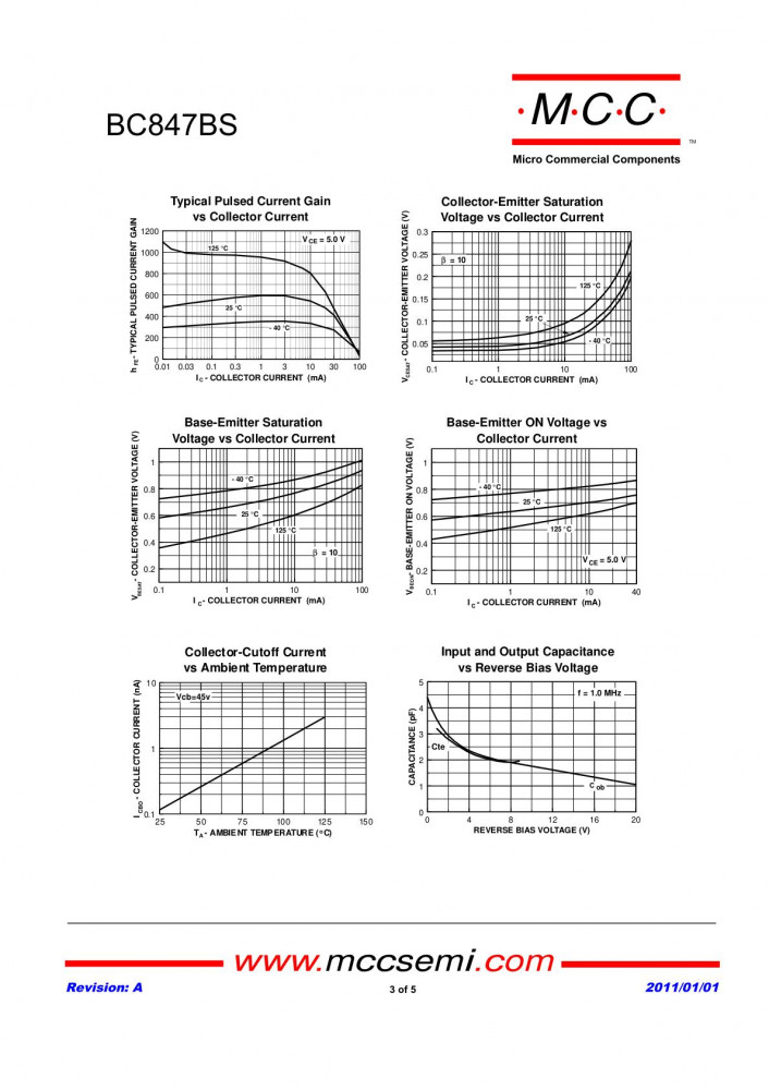 BC847BS-TP datasheet page 3