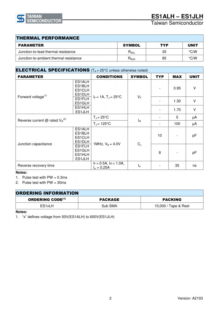 ES1CLH datasheet page 2