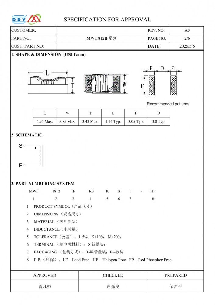 MWI1812IF series electrical characteristics page