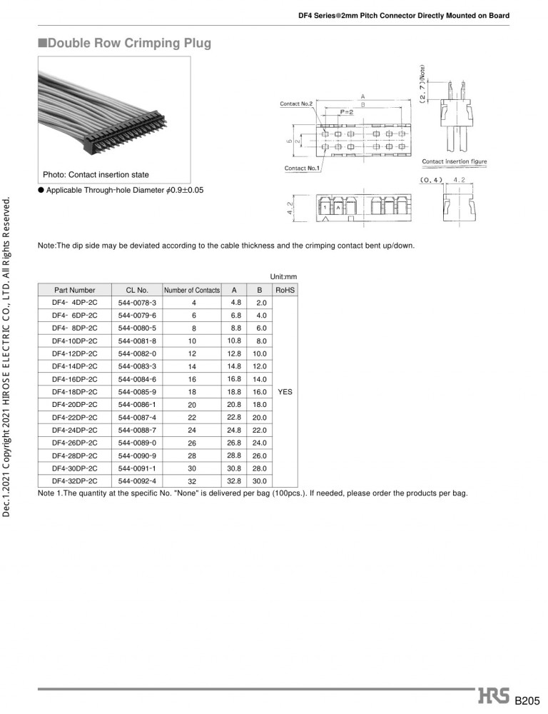 HRS DF4 series datasheet page 4