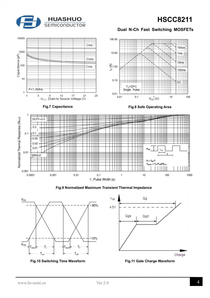 HSCC8211 datasheet page 4