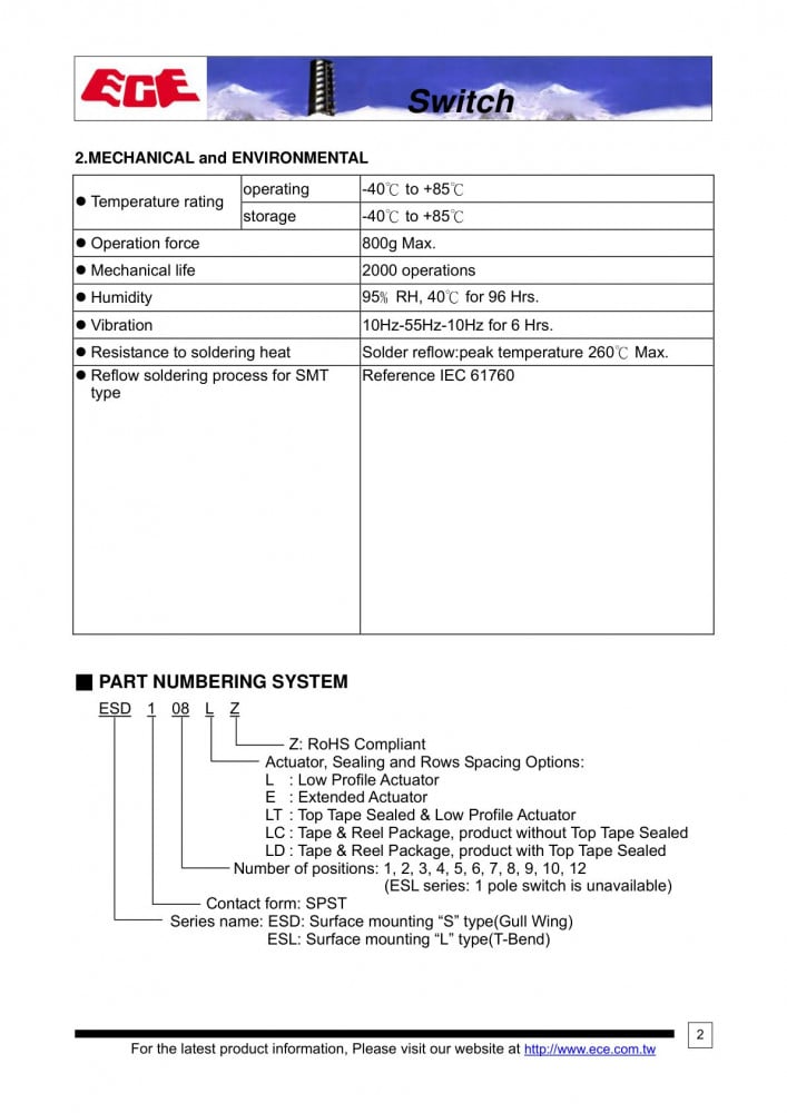 ECE ESD104EZ technical document page 2