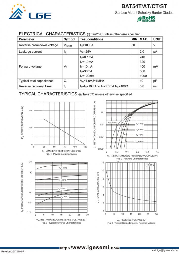 LGE BAT54ST datasheet page 2