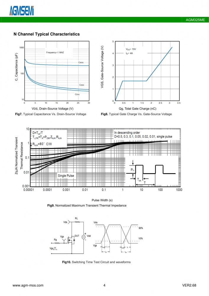 AGM325ME datasheet page 4