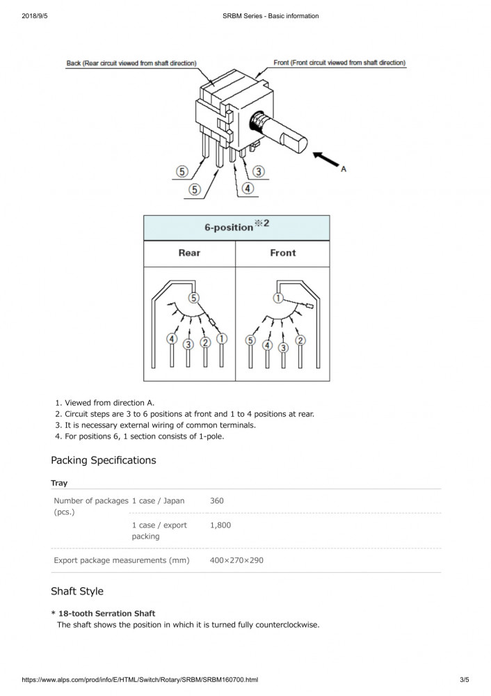 SRBM160700 technical document page 3