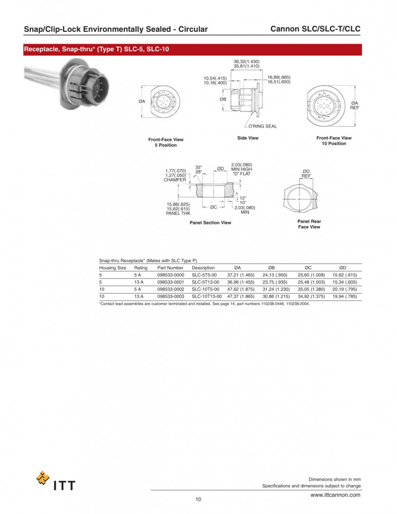 ITT CANNON SLC Vector document page 10