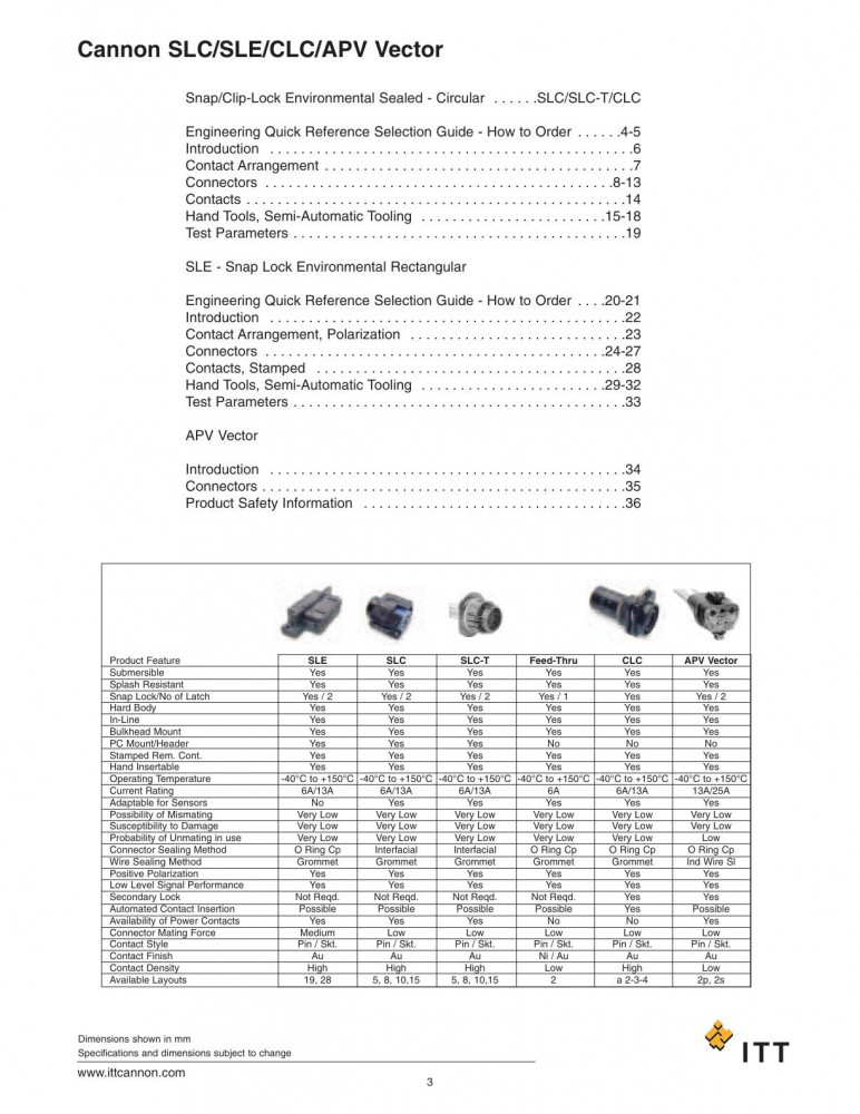 ITT CANNON SLC Vector document page 3
