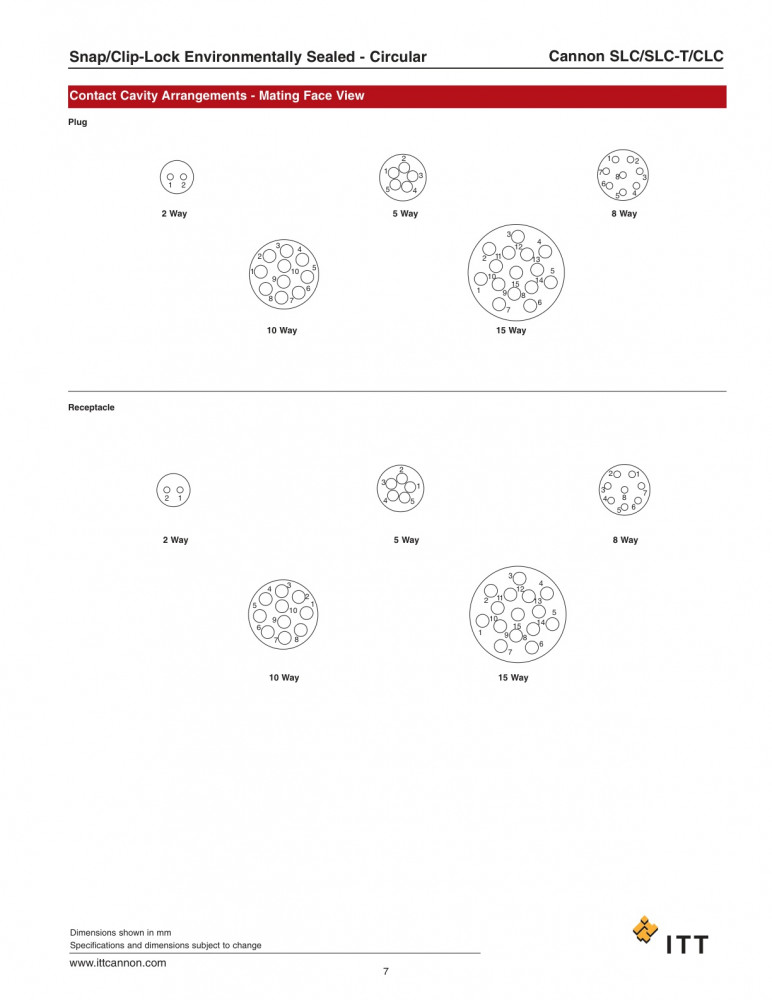 ITT CANNON SLC Vector document page 7