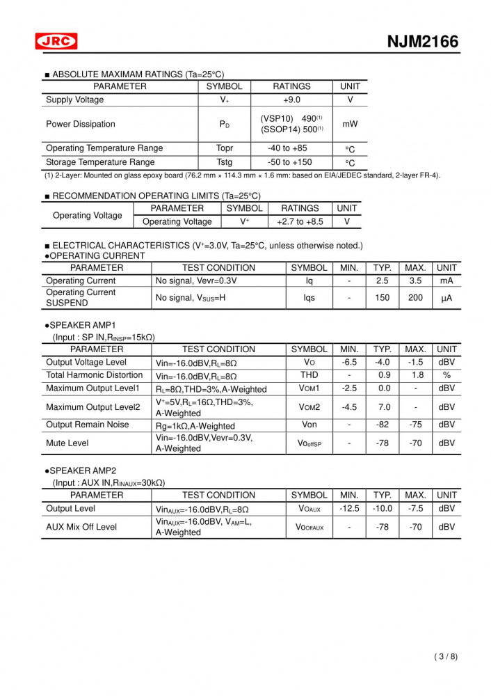 NJM2166 datasheet page 3