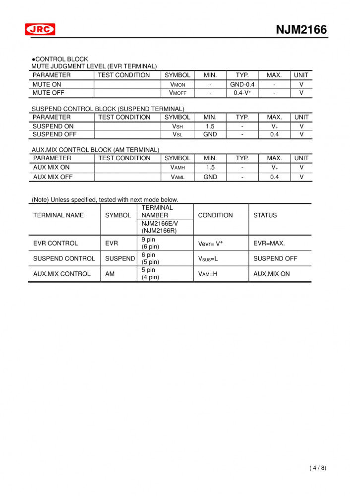NJM2166 datasheet page 4