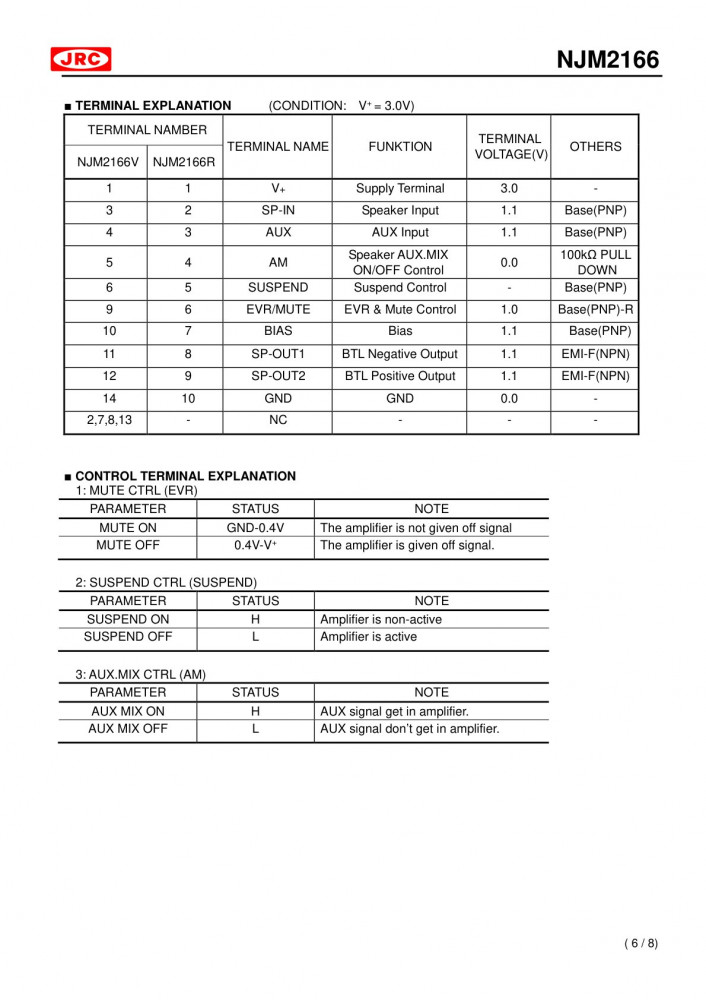 NJM2166 datasheet page 6