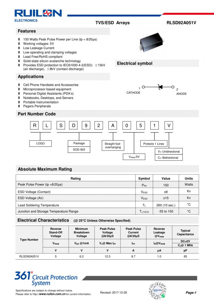 RLSD92A051V datasheet page 1