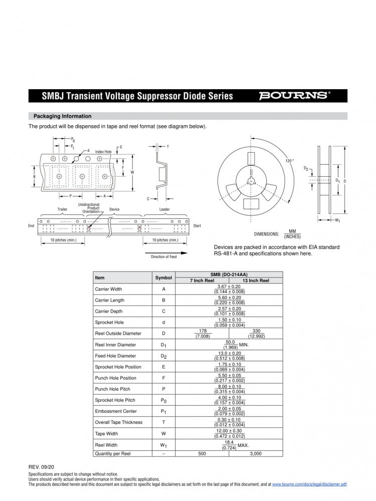 BOURNS SMBJ series datasheet page 5