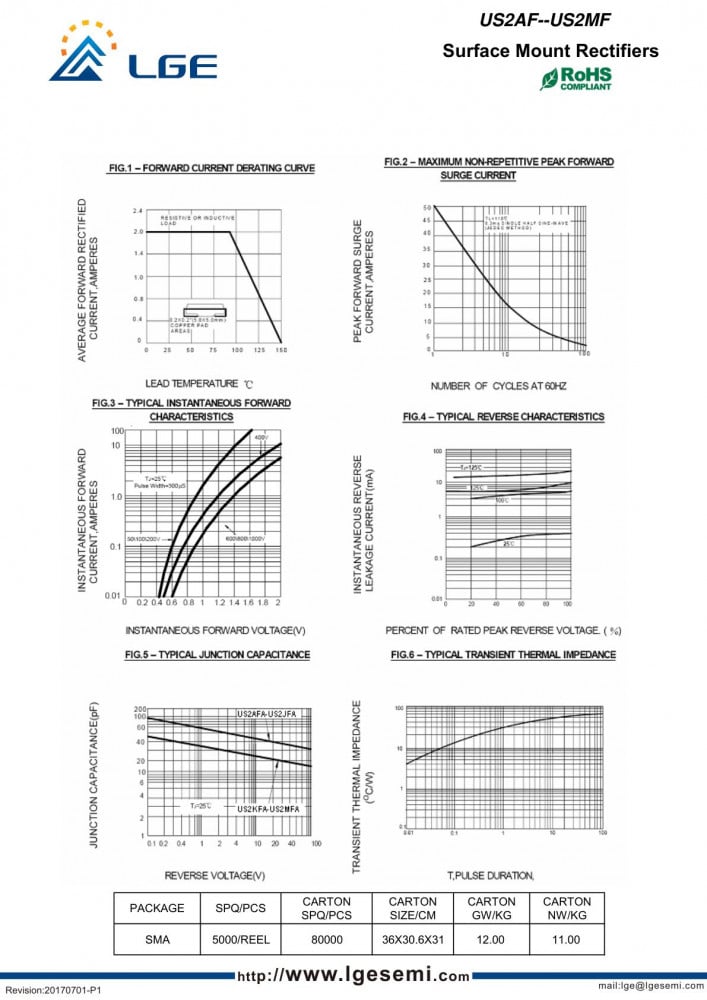 LGE US2MF datasheet page 2
