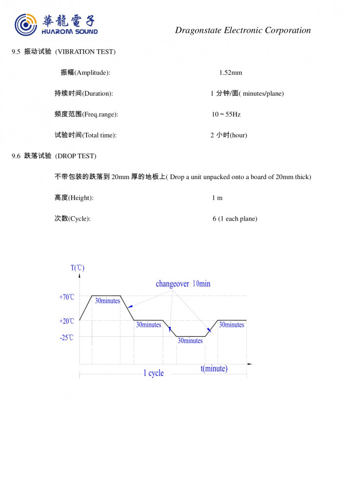 HMF-O97A40-NA specification page 8