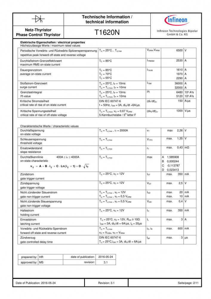 T1620N65TOF technical document page 2