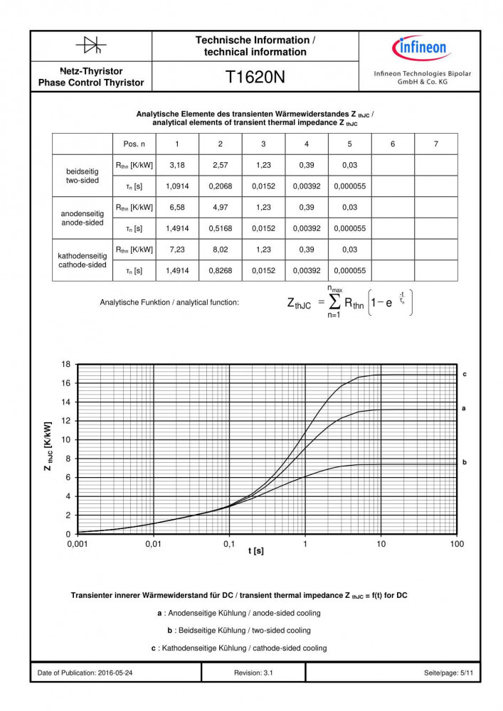 T1620N65TOF technical document page 5