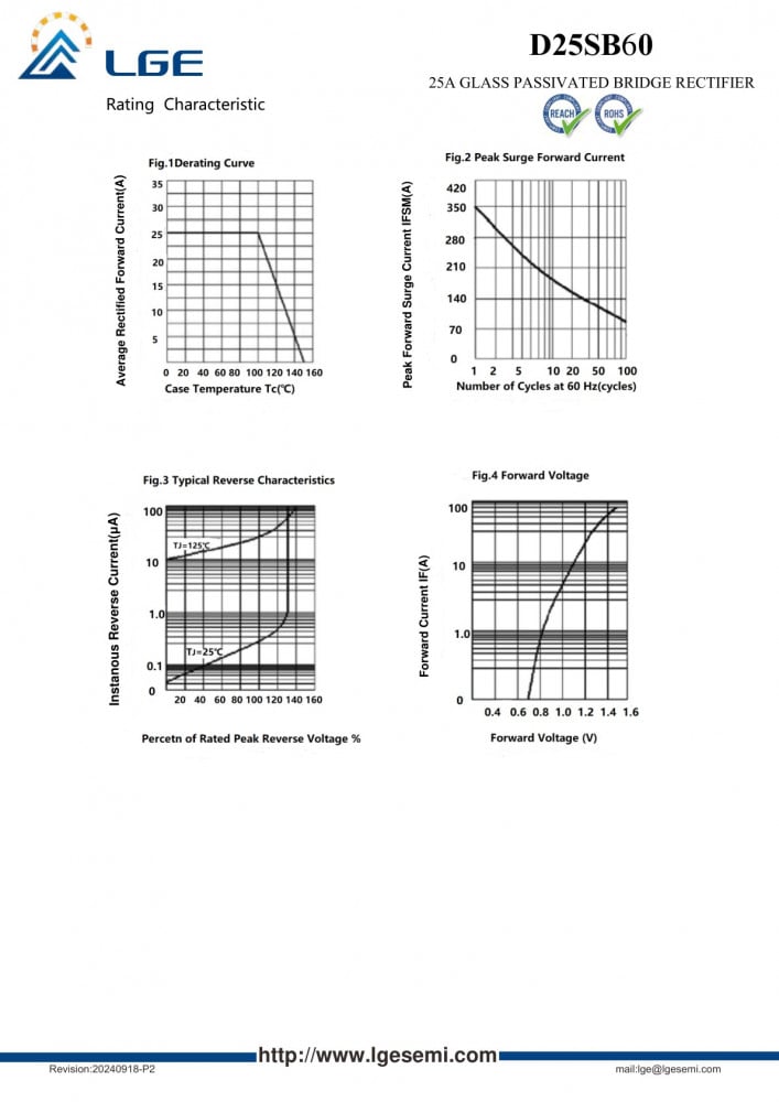 LGE D25SB60 datasheet page 2