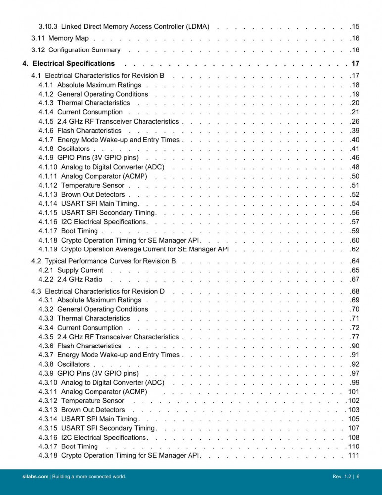 EFR32BG21 data sheet page 6