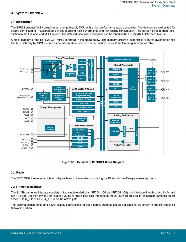 EFR32BG21 data sheet page 8