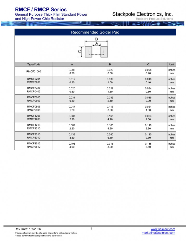 RMCF family datasheet page 7