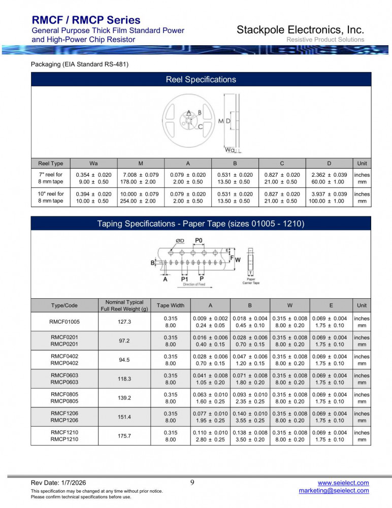 RMCF family datasheet page 9