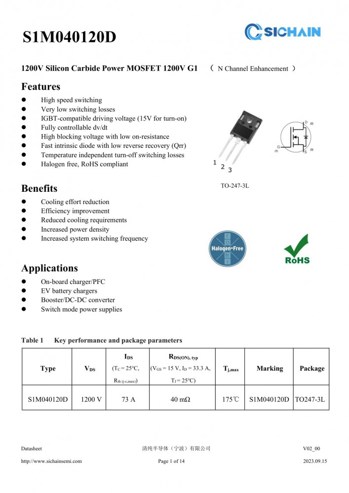 S1M040120D datasheet page 1