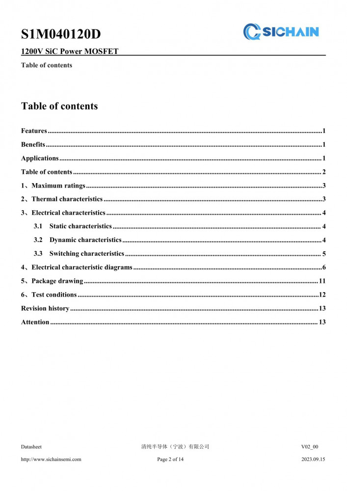 S1M040120D datasheet page 2