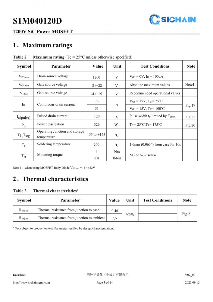 S1M040120D datasheet page 3