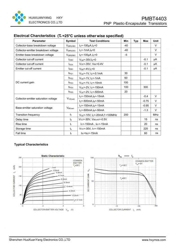 PMBT4403-HXY datasheet page 2
