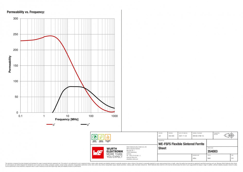 354003 datasheet page 2