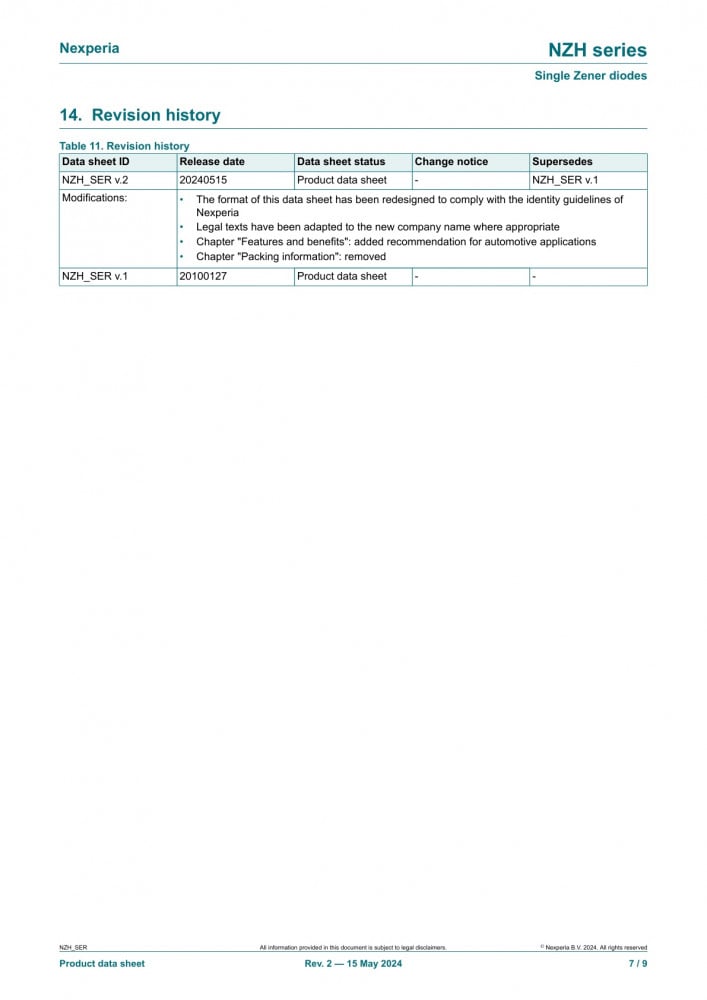 NZH series datasheet page 7