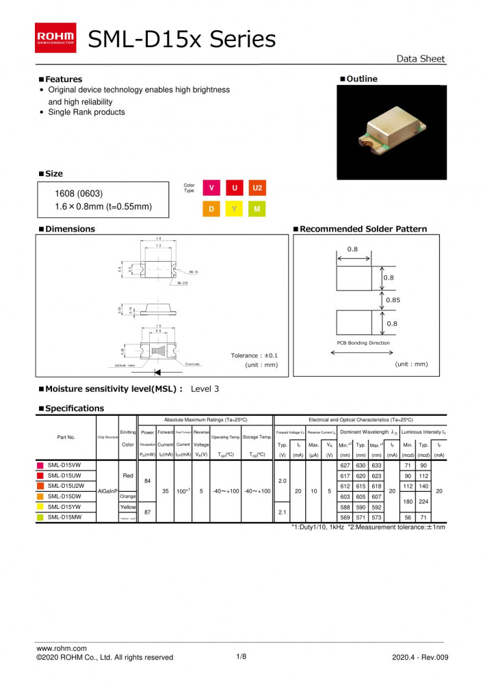 ROHM SML-D15UWT86C technical document page 1